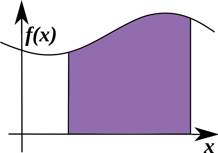 Section 2 1 — Numeric Integration